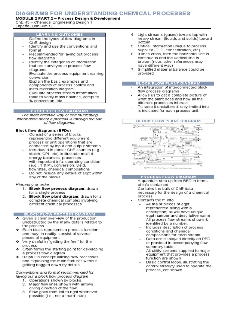 Chemical Process Flow Diagram Guide | PDF | Information | Pump