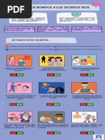 Semaforo Corporal Def | PDF