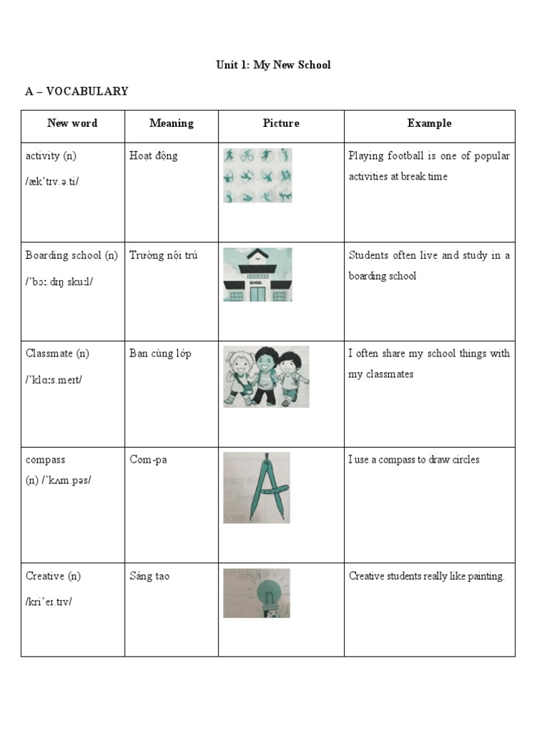 Unit 1: My New School A - Vocabulary New Word Meaning Picture Example | PDF