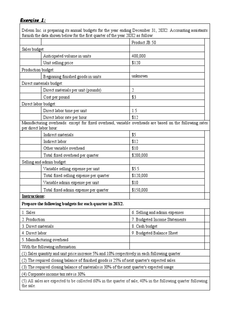 Budget Practice 2023 | PDF | Expense | Financial Economics