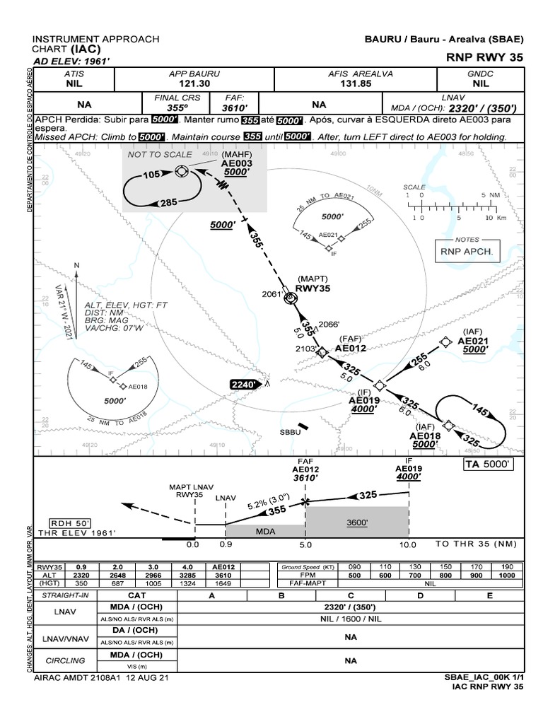 Sbae Rnp-Rwy-35 Iac 20210812 | PDF