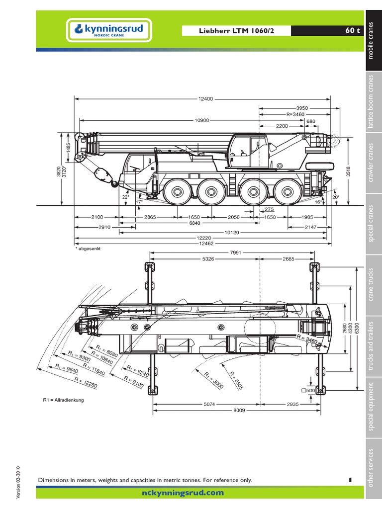 Liebherr LTM 1060/2: Dimensions in Meters, Weights and Capacities in ...