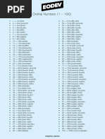 Numbers 1-100 (Tagalog) | PDF