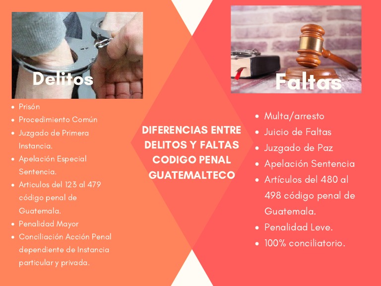 Diferencias Entre Delitos Y Faltas Pdf 5437