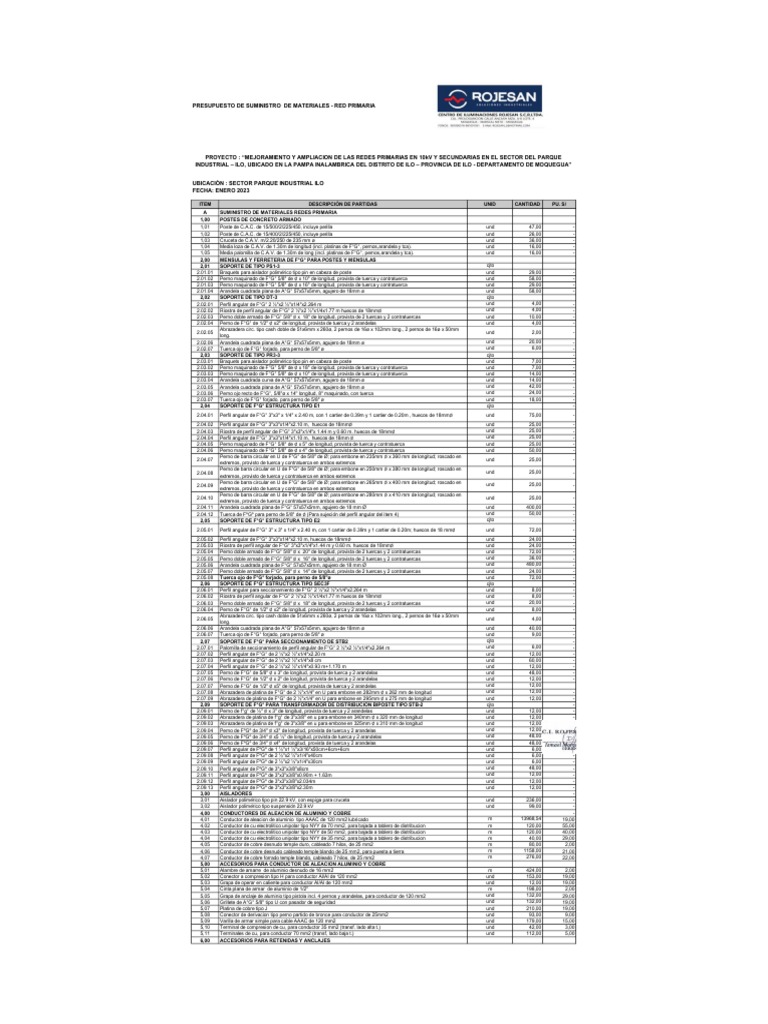 Ilo Red Primaria | PDF | Tornillo | Bienes manufacturados