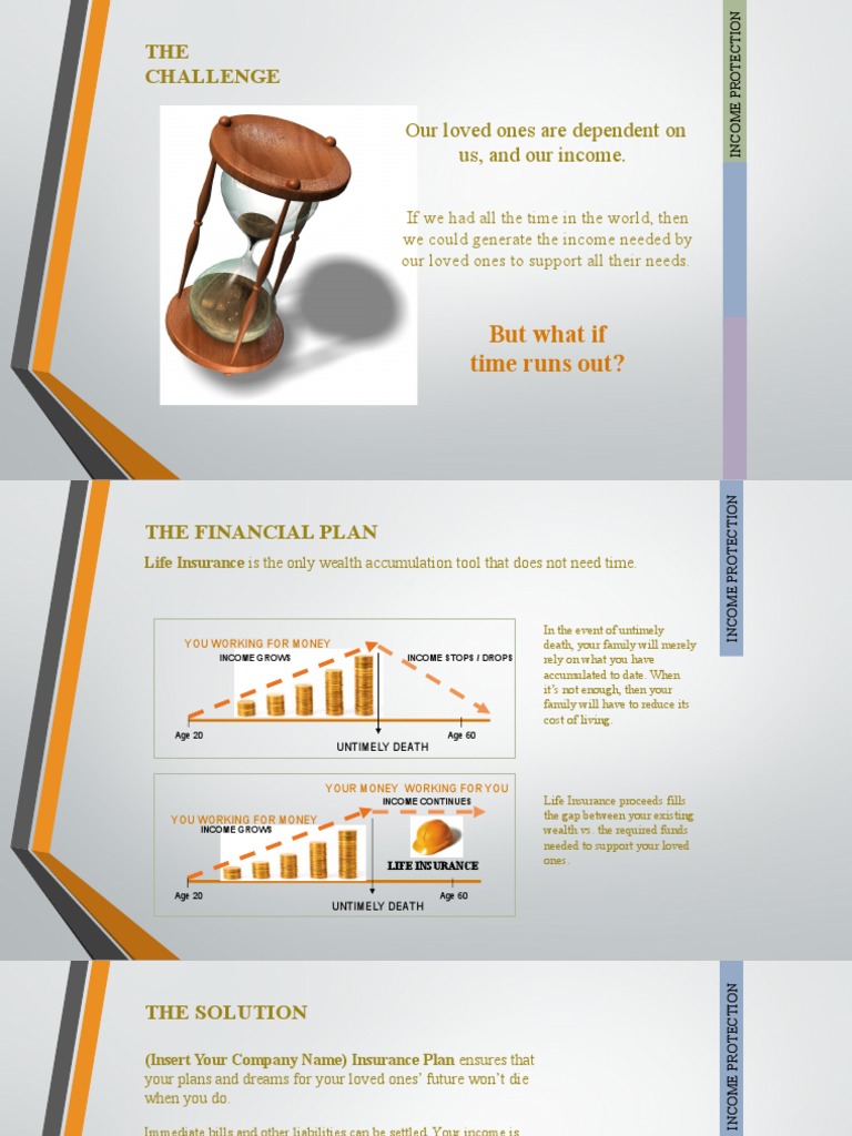 A Standard Financial Advisor Presentation | PDF | Cost Of Living ...