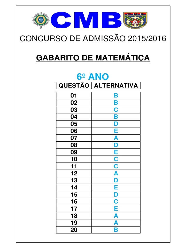 CMB 2015 2016 Gabarito Fundamental | PDF