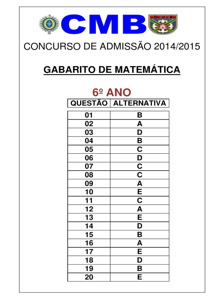 CMB 2014 2015 Gabarito Fundamental | PDF
