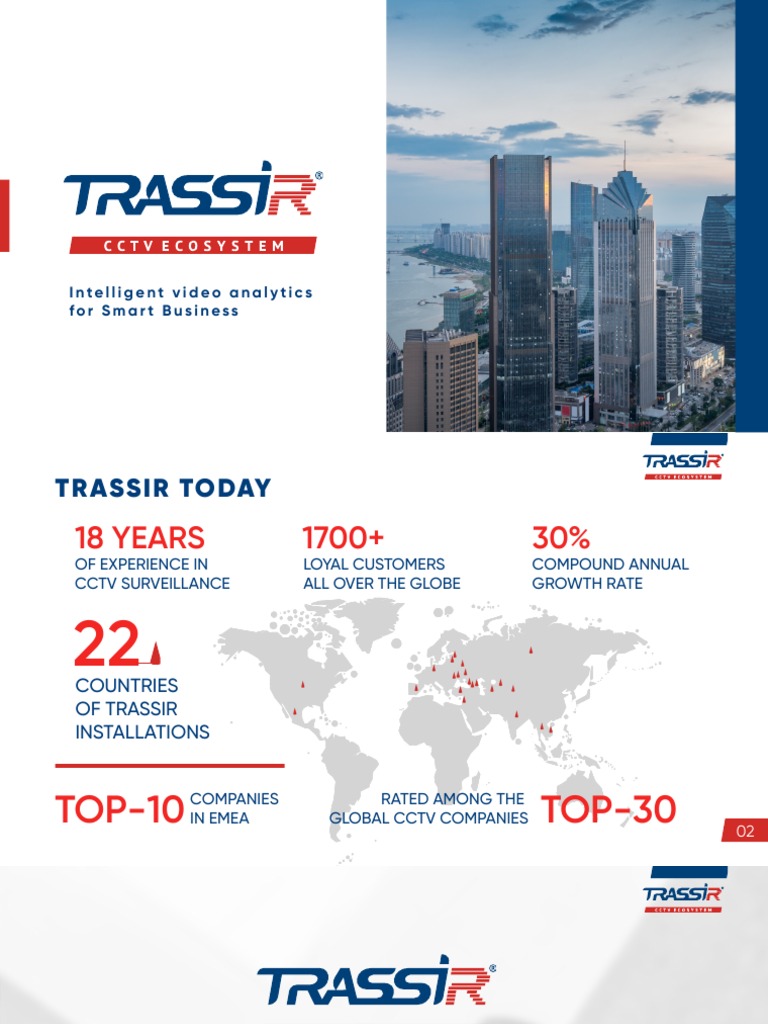 TRASSIR - Video Analytics Overview | PDF | Closed Circuit Television | Sensor