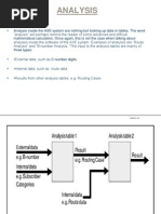 CB VII Computer Studies Ch2 FunctionsandChartsinCalc | PDF | Pie Chart ...