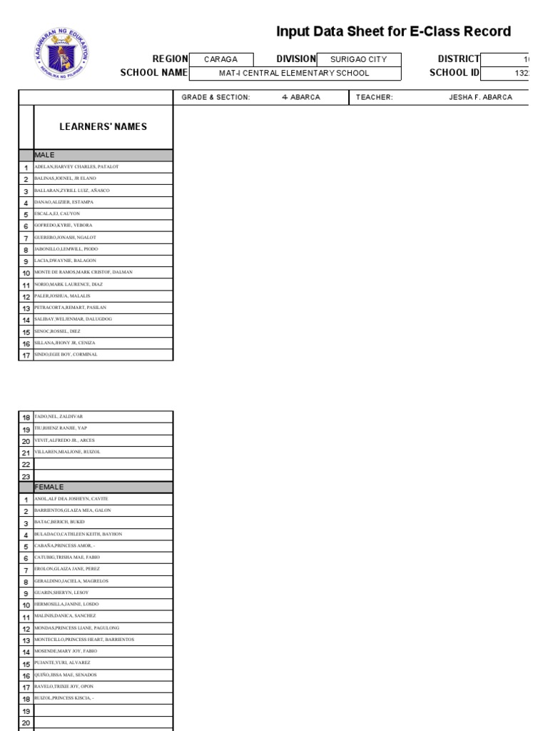 Summary of MAPEH Grades for Grade 4 Section ABARCA | PDF