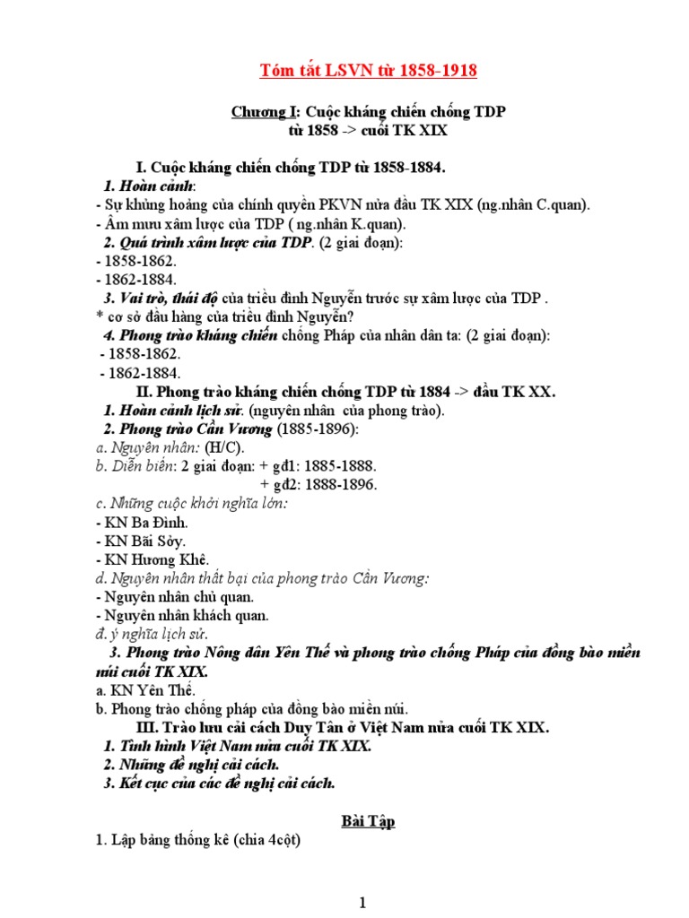 Tóm tắt LSVN từ 1858-1918 | PDF