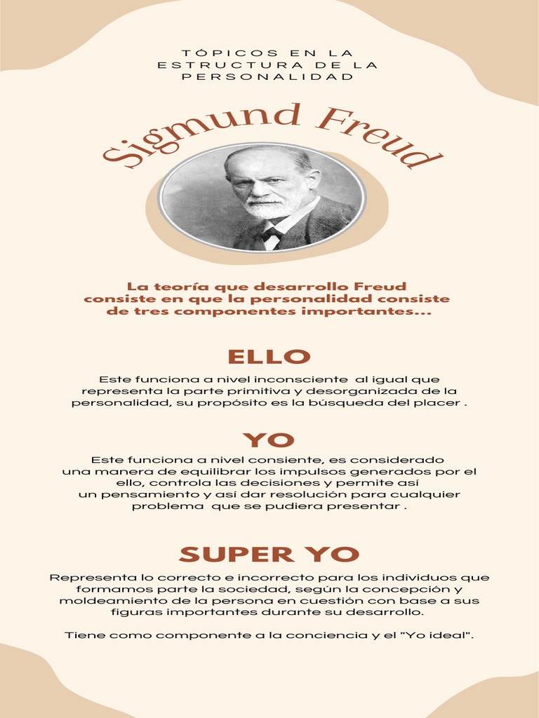 Sigmund Freud | PDF