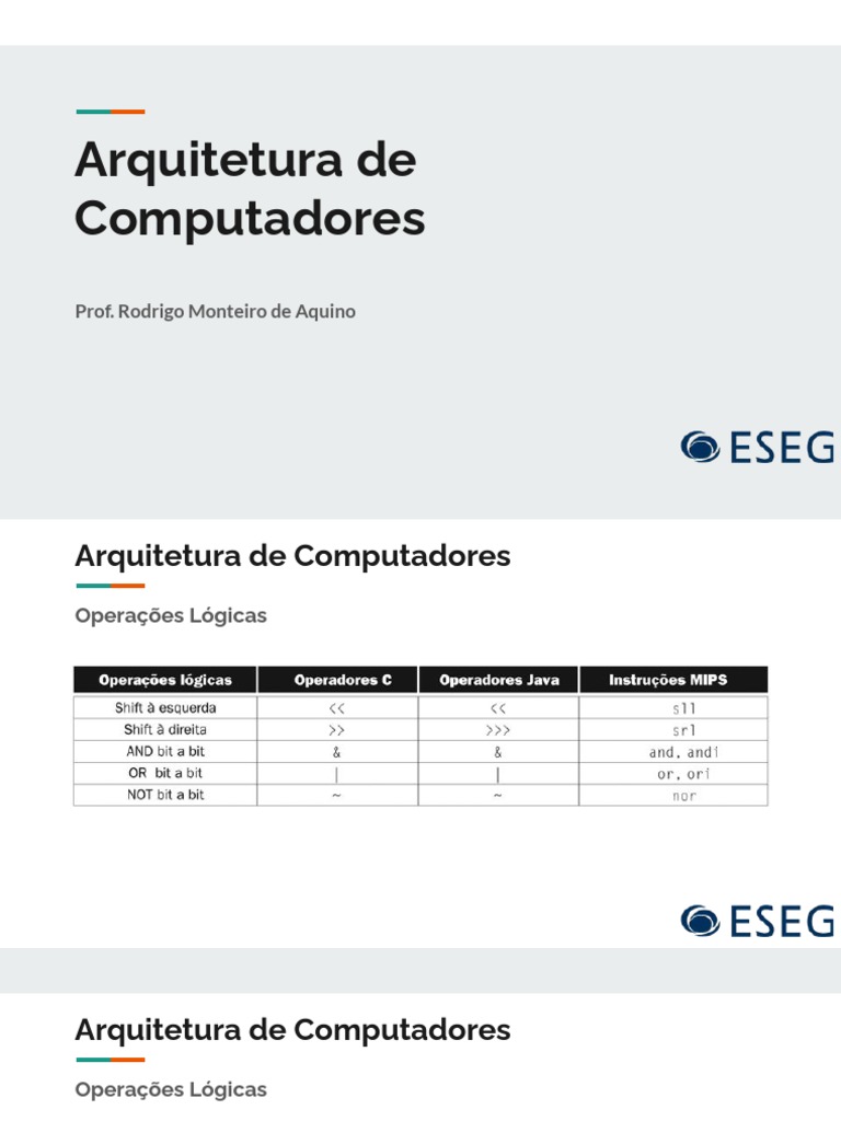 Aula 6 - Operações Lógicas e Aritmética Computacional | PDF | Linguagem ...
