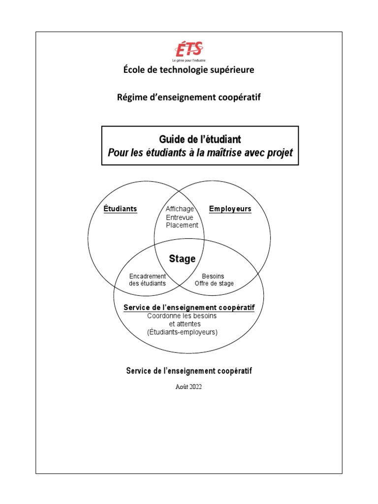 Pour Les Étudiants À La Maîtrise Avec Projet: Guide de L'étudiant | PDF ...