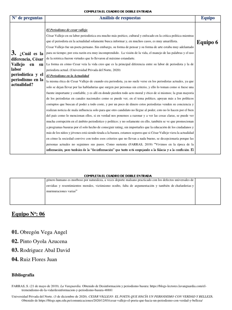 Cuadro de doble entrada , sesión 12 catedra vallejo | PDF
