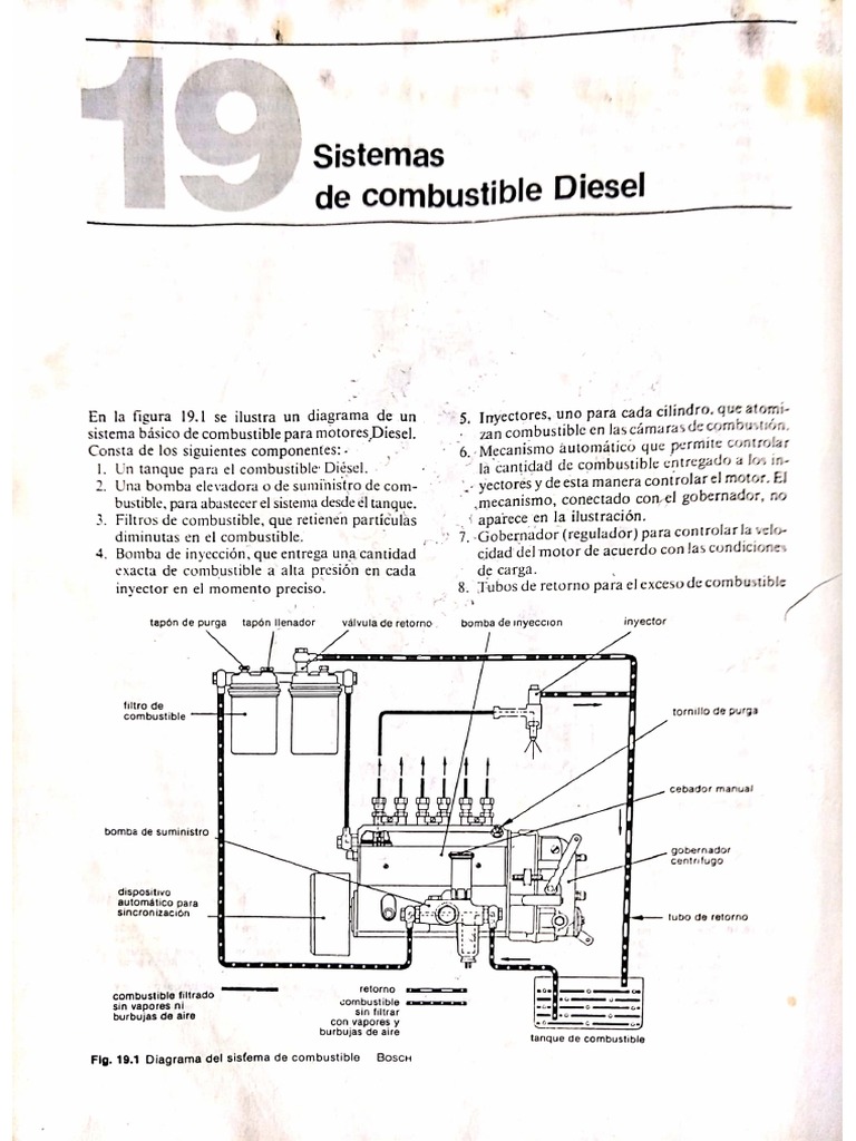 Sistema de Combustible | PDF