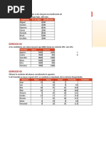 Proyecto RSU UCV YAMPÍER | PDF | Responsabilidad social corporativa | Iniciativa empresarial