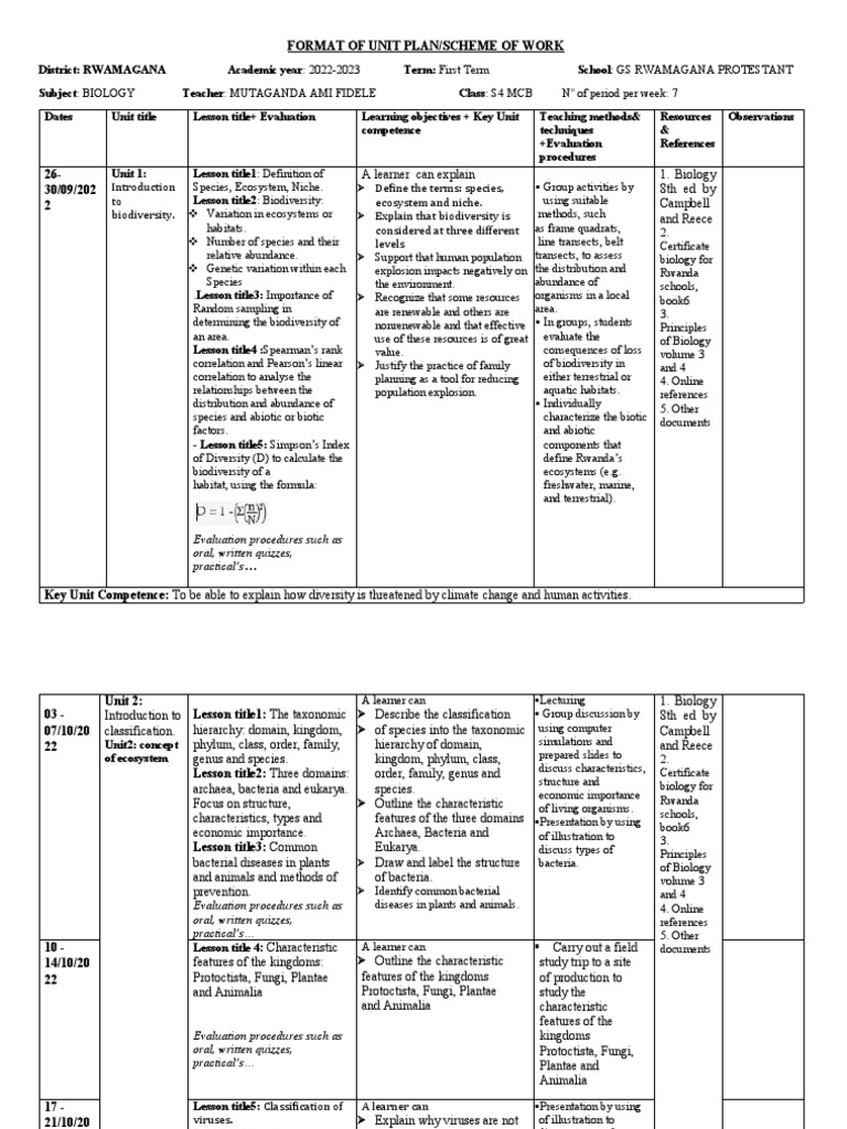 Format of Unit Plan/Scheme of Work: A Learner Can Explain 1. Biology 8th Ed by Campbell and ...