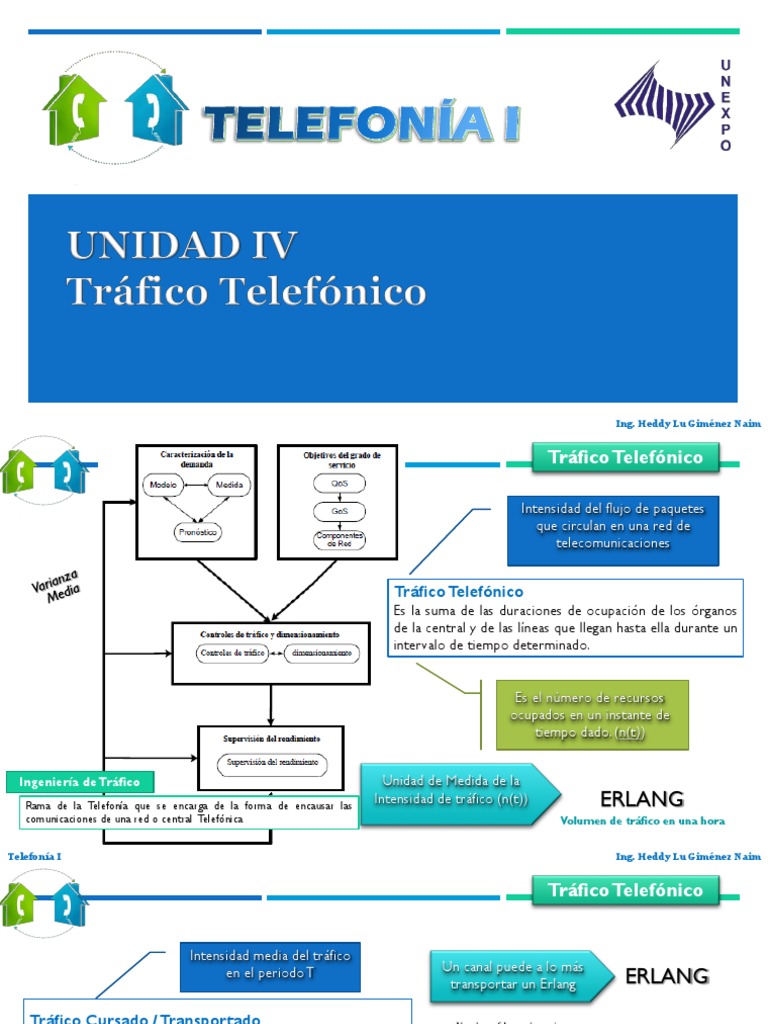 Unidad IV - Trafico Telefonico - Telefonia 1 | PDF | Teoría estadística ...