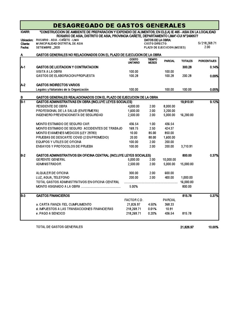 Gastos Generales | PDF