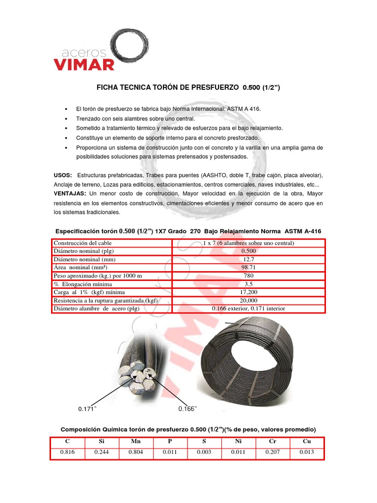 Ficha Tecnica Torón de Presfuerzo 0.500 (1/2") | PDF
