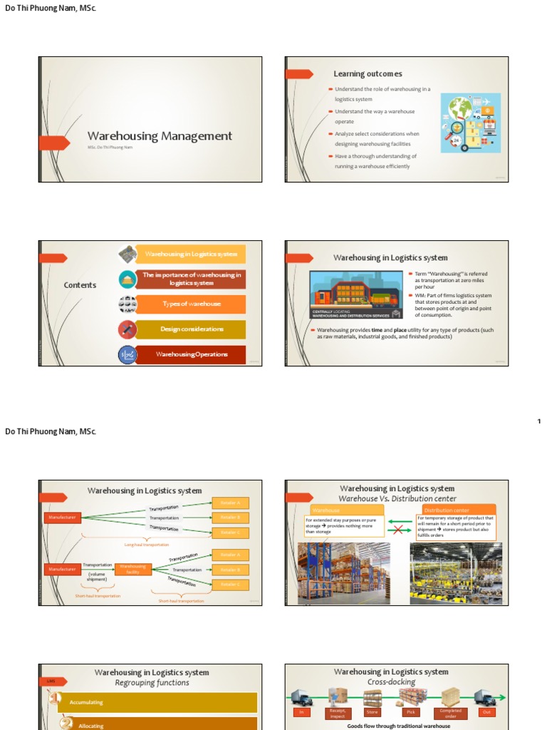 Warehousing Management: Learning Outcomes | PDF | Warehouse | Logistics