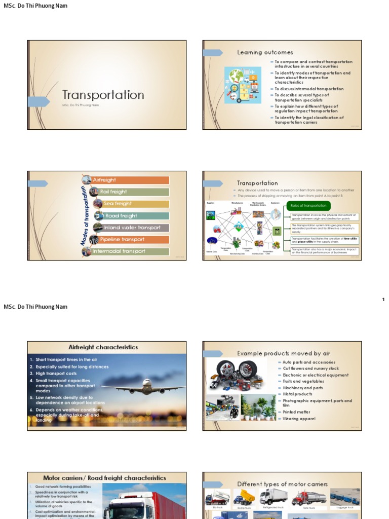 Transportation: Learning Outcomes | PDF | Transport | Cargo