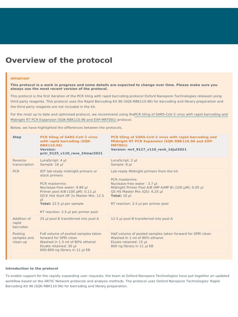 PCR Tiling of Sars Cov 2 Virus With Rapid Barcoding SQK rbk110 PCTR ...