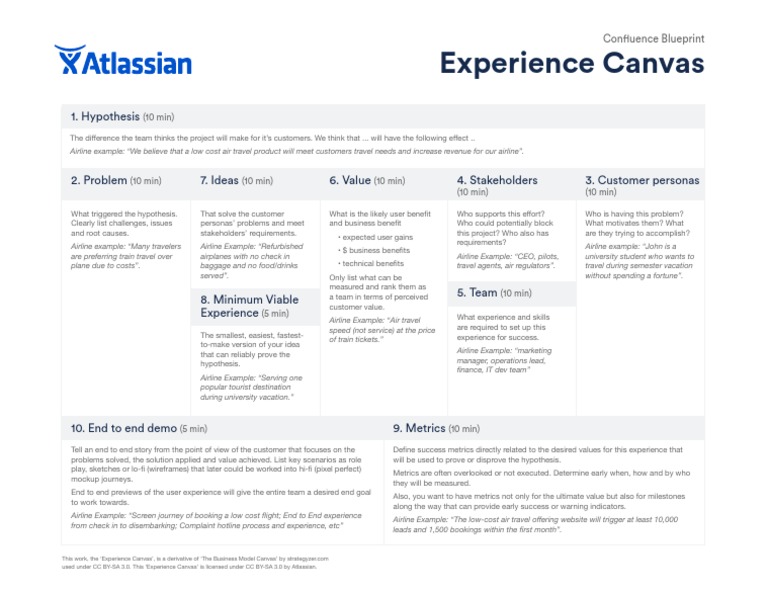 Experience Canvas Blueprint | PDF | Airlines | Low Cost Carrier