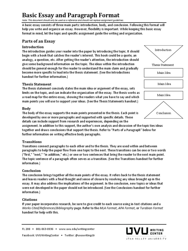 Basic Essay and Paragraph Format: Parts of An Essay | PDF | Essays | Paragraph