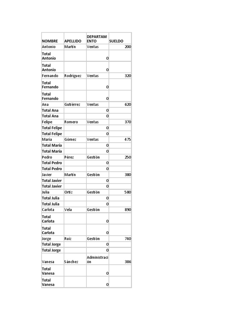 Análisis de Datos 3.3 Solucion | PDF