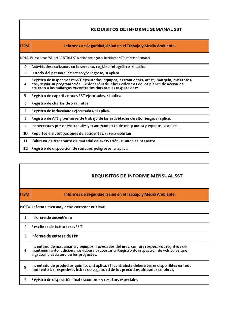 Lista de Chequeo de Documentos - Ingreso Personal | PDF