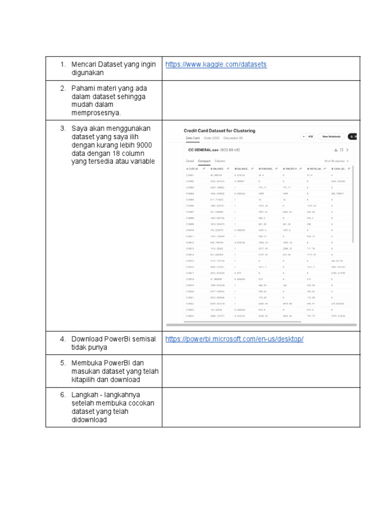 Laporan Tutorial Power BI | PDF
