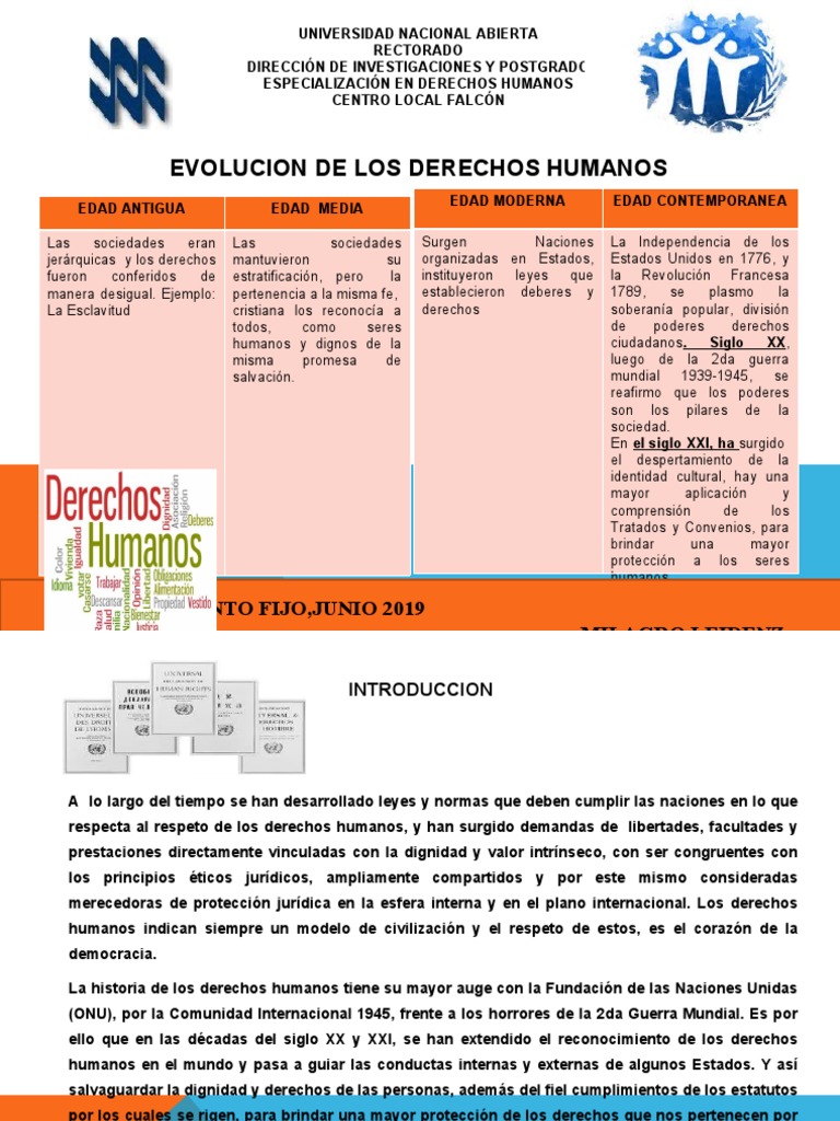 Derechos Humanos | PDF
