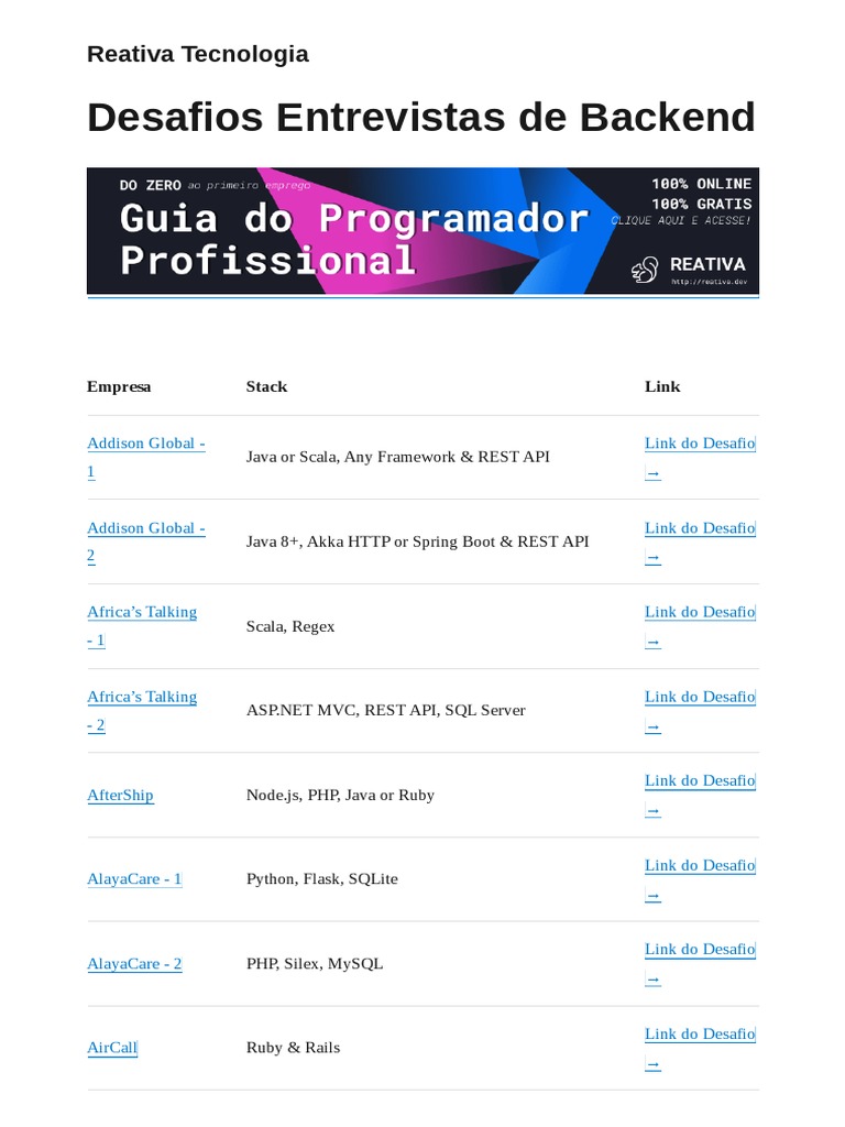 Desafios Backend | PDF | Software Architecture | Systems Architecture
