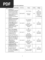 Meal Allowance Reimbursement Form | PDF | Meal | Lunch