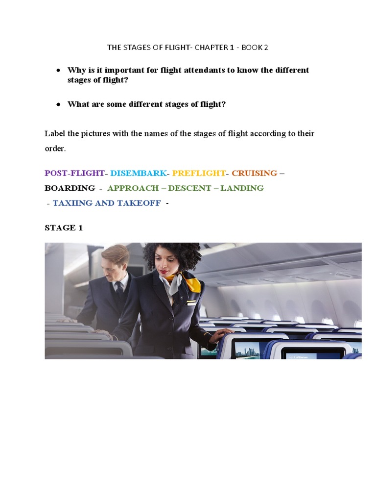 Book 2 Chapt1 - Stages of Flight - 002 | PDF
