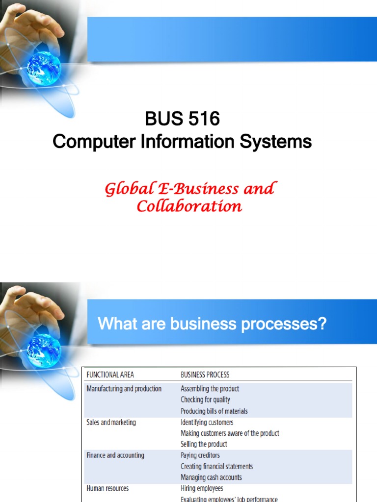 BUS 516 - Chapter 2 - Global E-Business and Collaboration | PDF ...