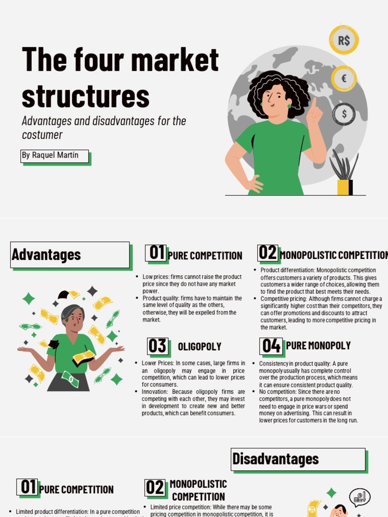 Market Structures | PDF | Monopoly | Oligopoly