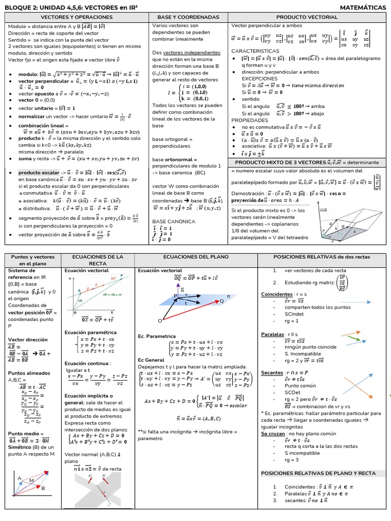 B2. T4,5,6 vectores y posiciones | PDF | Vector Euclidiano | Álgebra