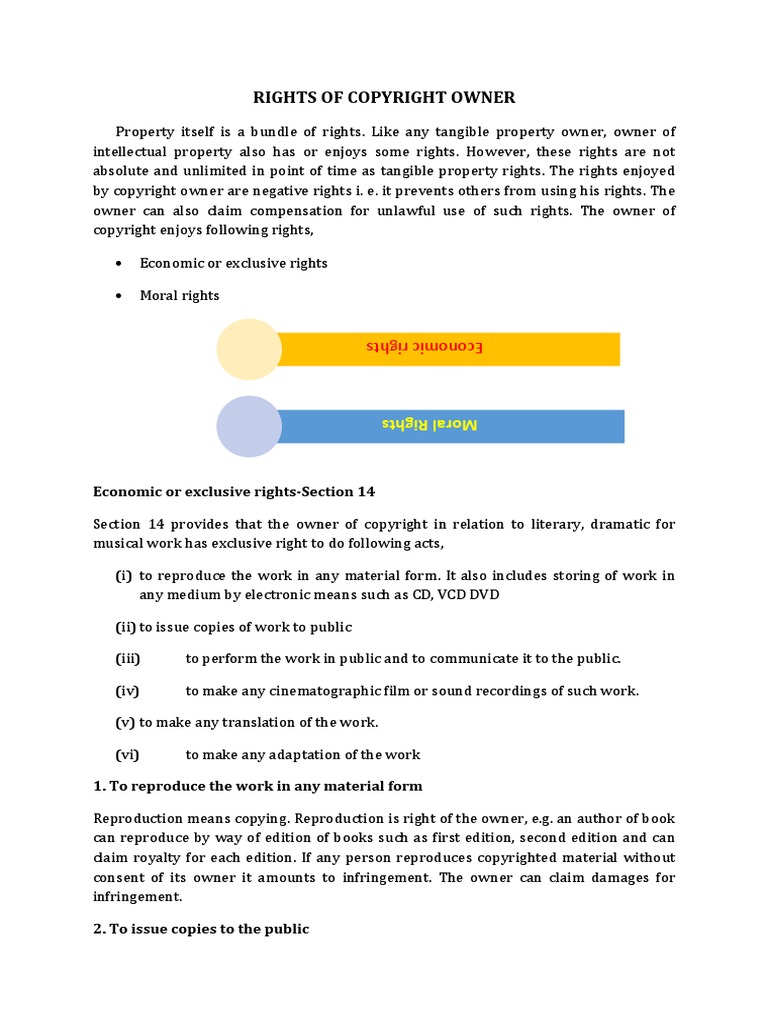 Rights of Copyright Owner | PDF | Copyright | Copyright Infringement