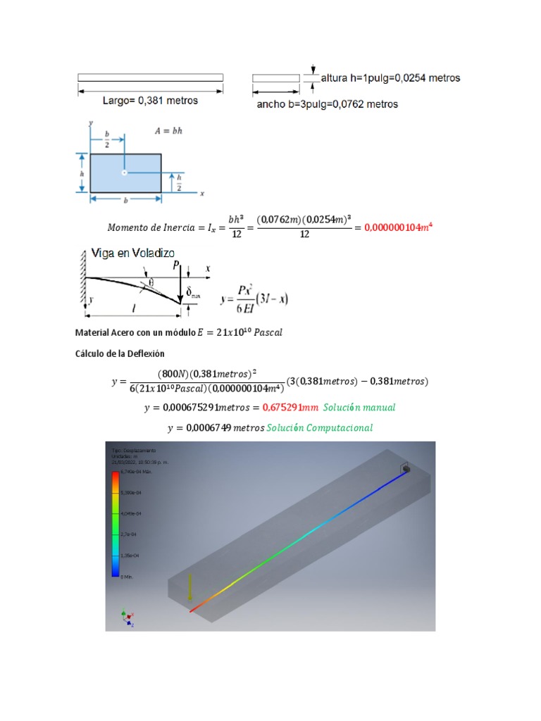 Ejemplo Viga en Voladizo Inventor Nastran | PDF