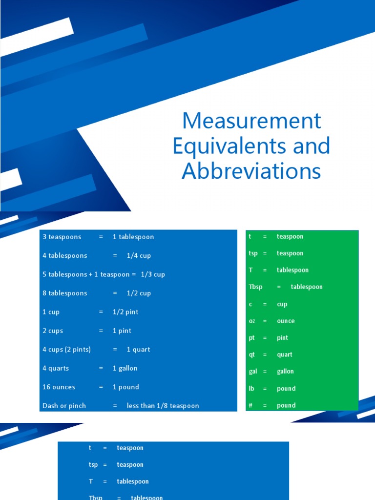Measurement Equivalents and Abbreviations | PDF