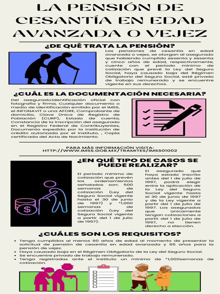 La Pensión de Cesantía en Edad Avanzada o Vejez | PDF | Pensión | Gobierno
