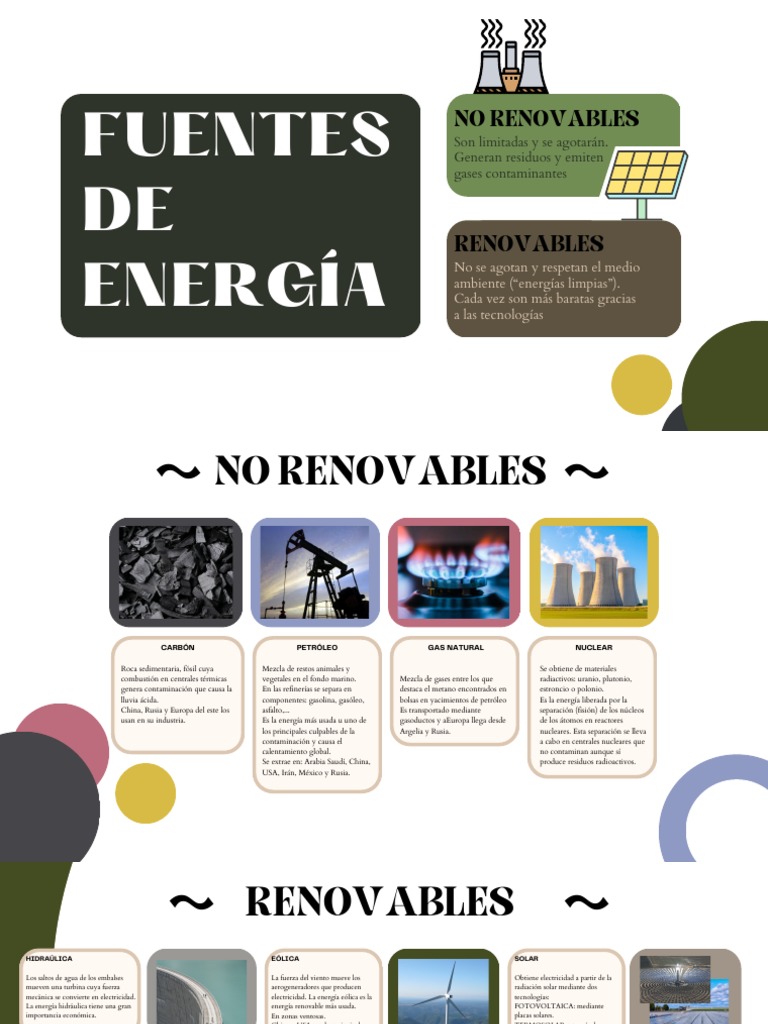 Fuentes de Energía: Renovables y No Renovables | PDF