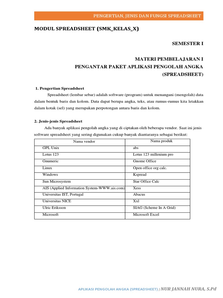 MODUL 1 Pengertian Dan Bagian-Bagian Excel | PDF | Seni