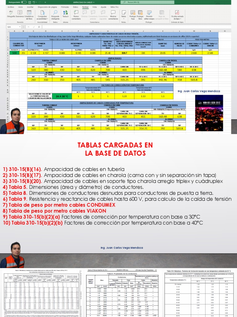 Hoja de Calculo Ampacidades | PDF | Hogar, jardinería y bricolaje | Ciencia y matemáticas