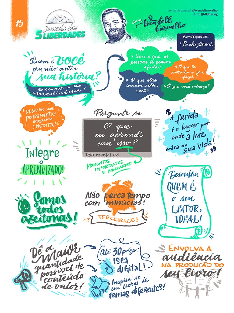 Dicas Valiosas WENDELL-CARVALHO | PDF