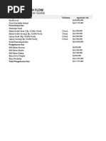 Contoh RAB Konser Musik | PDF